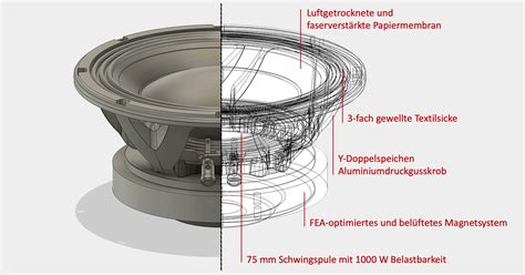 Model M3 Active 4 Way Mastering Monitor