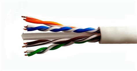 Витая пара Utp 4 пары Awg 23 Cat 6 внутренняя Lszh нг А Hf Cu Six Utp 4x2x0 54 In Cu Lszh