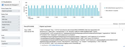 Oci Loggingからlogging Analyticsにwindowsログを送信する方法 20220801