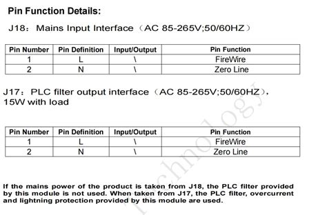 7inova Homeplug Av200 Powerline Module For Iot Video Transmission