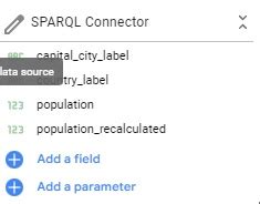 Dashboards From SPARQL Knowledge Graphs Using Looker Studio Google