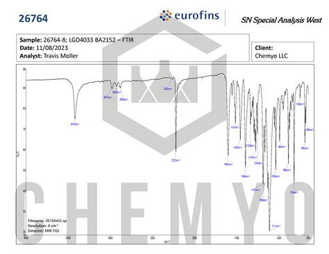 LGD 4 And MK 677 Value Pack Chemyo