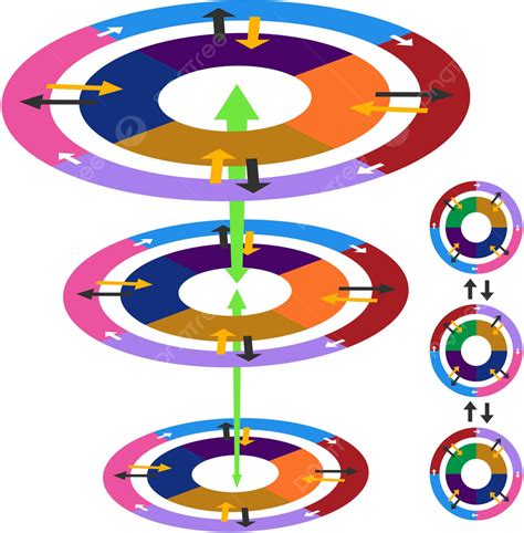 Process Circle Diagram Graph Networking Symbol Vector Graph