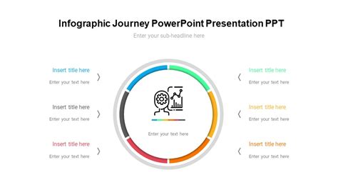 Infographic Journey Powerpoint Presentation Ppt Pptuniverse