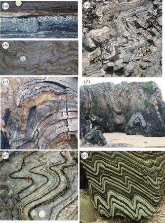 Figure Geology Engineering Science Multi Layering