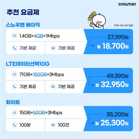 알뜰폰 스노우맨 Snowmanmobile Twitter