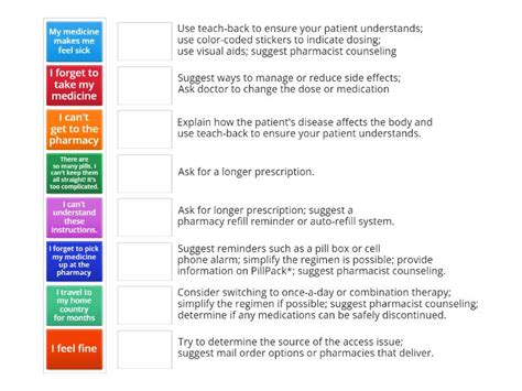 Medication Management Common Barriers Une Las Parejas
