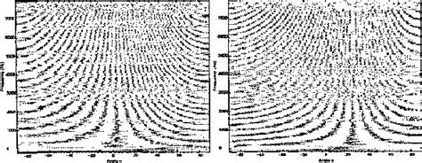 Figure 3 From Using Beamforming In The Audio Source Separation Problem Semantic Scholar