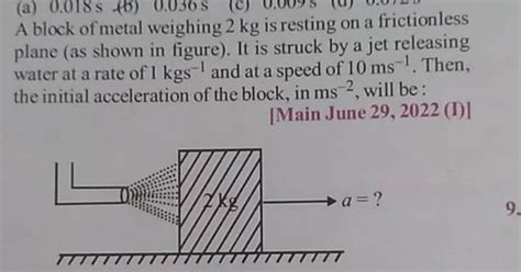 a block of metal weighing 2 kg is resting on a frictionless plane as sho