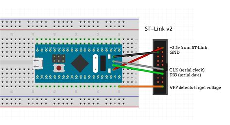 پروگرامر و دیباگر St Link V2 مخصوص تراشه های Stm8 و Stm32 فروشگاه