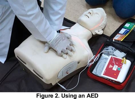 Figure 2 From Analyzing And Optimizing Aed Placement Locations In Big