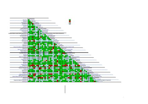 Thames Valley Y Site Intravenous Drugs Compatibility Chart Pdf