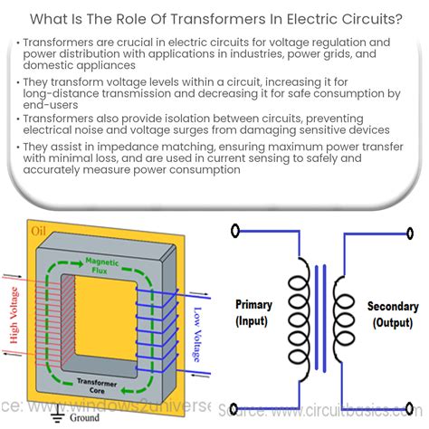 What Is The Role Of Transformers In Electric Circuits Electricity