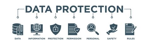 รปภาพInfosec เลอกดภาพถายสตอก เวกเตอร และวดโอ26 983 Adobe Stock