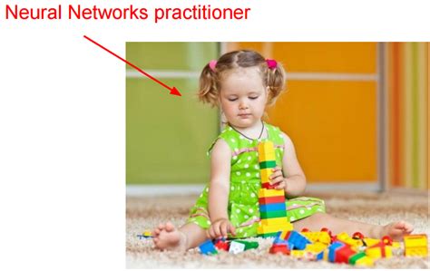 【stanford Cnn课程笔记】2 Linear Classificationparametric Approach Csdn博客