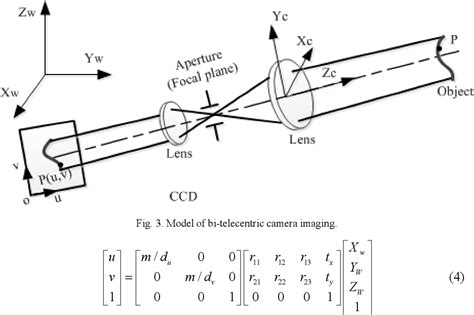 Figure 3 From 3d Shape Measurement Of Discontinuous Specular Objects