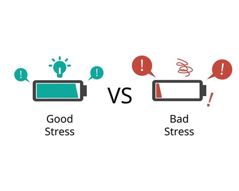 Comparison Of Good Stress And Bad Stress 55400261 Vector Art At Vecteezy