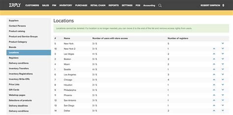 Best Pos Software For Windows 10 Windows 7 And Windows Xp