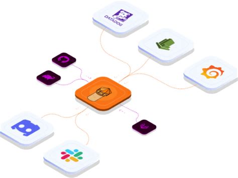 Keep Open Source Aiops Platform