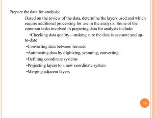 Gis Project Planning And Management PPTX
