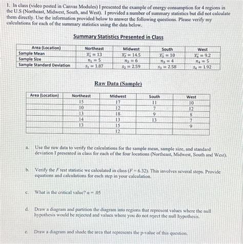 Solved In Class Video Posted In Canvas Modules I Chegg