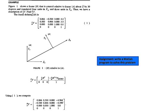 Solved Texts Write A Matlab Program Example Figure 1 Shows A Frame B