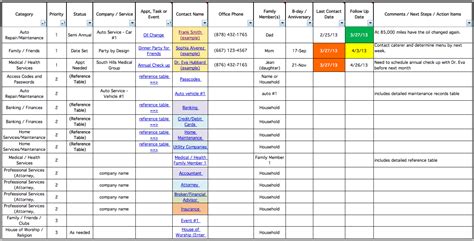 Project Tracking Spreadsheet Download Tracking Spreadshee Project Tracking Spreadsheet Download