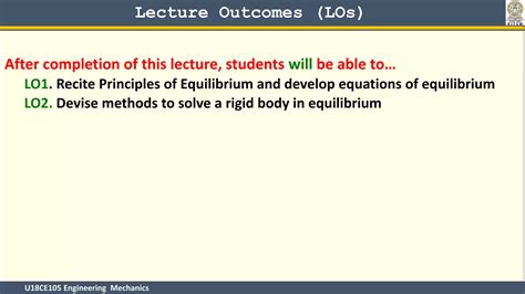 Lamis Theorempptx