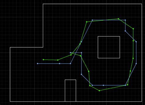 Lab Localization Simulation Fast Robots