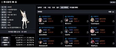 로스트아크 인벤 루시유이 우갈섬 시비충 스털링혈석광산 Babunika 라떼아트 Angel 길드 로스트아크 인벤
