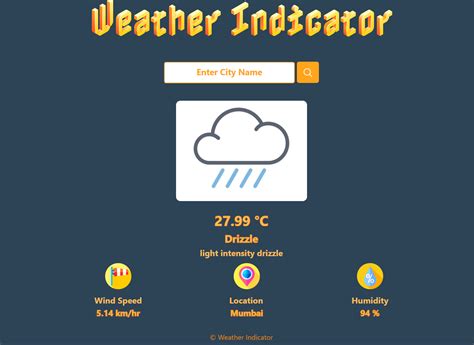GitHub ATOMworkplace Weather Indicator App Gives Weather Details Such As Windspeed