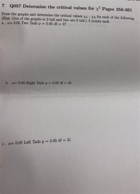 Solved Q Determine the critical values for χ Pages Chegg com