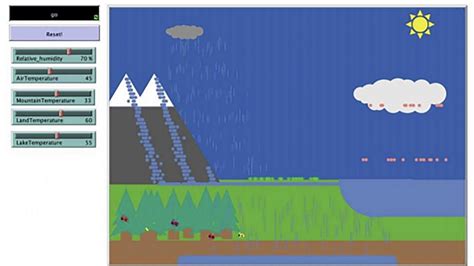 Student And Faculty Publish Paper On Quantitative Reasoning In A Virtual Ecosystem Simulation