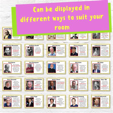 People In Computing Display Posters Teaching Resources