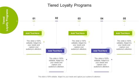 Tiered Loyalty Programs In Powerpoint And Google Slides Cpb PPT Presentation