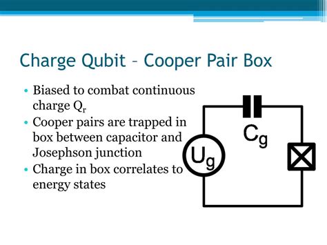 Ppt Superconducting Qubits Powerpoint Presentation Free Download