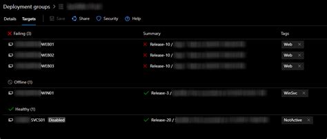 Azure Devops Deployment Group Search Stack Overflow