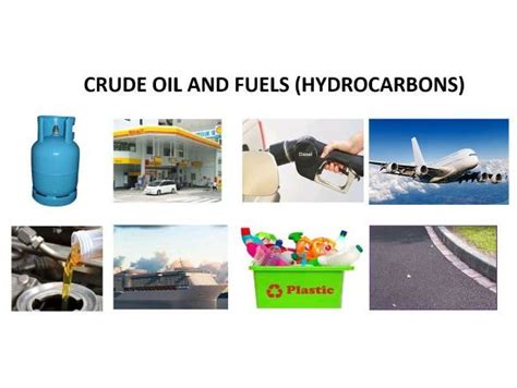 Crude Oil And Fuels Hydrocarbons Teaching Resources