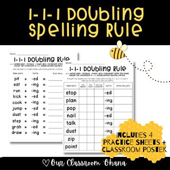Doubling Spelling Rule By Our Classroom Ohana TPT