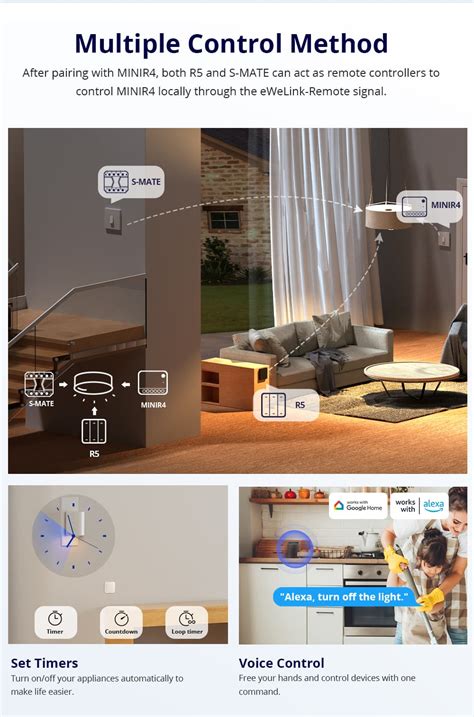 Sonoff Mini Extreme Wi Fi Smart Switch Minir4