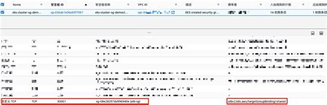 Aws Load Balancer Controller Targetgroupbinding