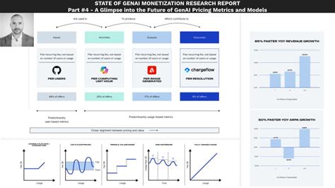 Very Insightful Alberto Fabiani
