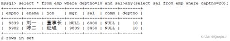 Mysql Csdn