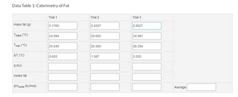 Solved Calculate The Net Heat Transfer Q From Each Trial Chegg Com