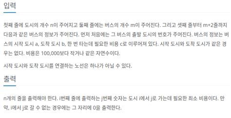 Cc 백준 11404 플로이드 플로이드 워셜 알고리즘