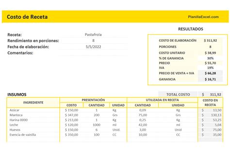 Descarga Plantillas De Excel Gratis Planillaexcel Mob