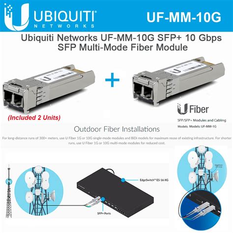 Ubiquiti Multi Mode Fiber Module Uf Mm 10g 10gbps Sfp 2 Pack Ufiber Sfp Fiber Module Multi Mode
