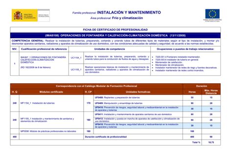 Operaciones de fontanería y calefacción climatización