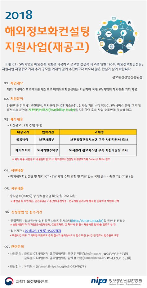 사업화 정보통신산업진흥원