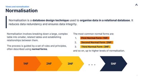 Normalisation [slides] Pdf Introduction Language Ppt